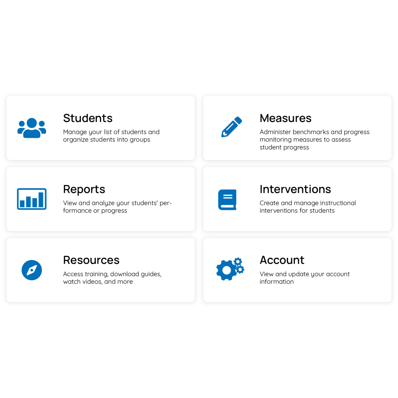 easyCBM - BRTapps Improve #1 Student Learning Outcomes