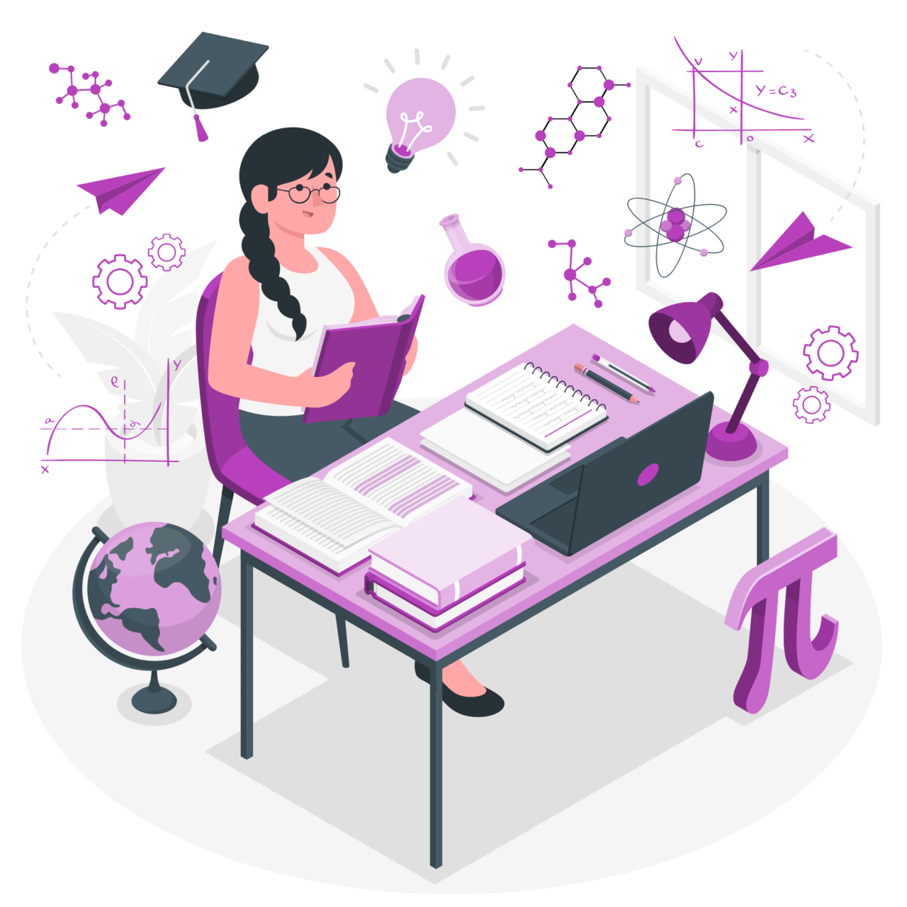 easyCBM - BRTapps Improve #1 Student Learning Outcomes